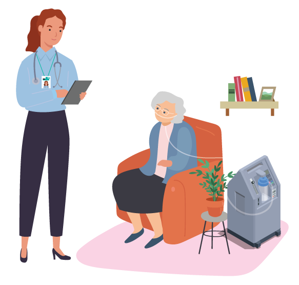 Long-Term Care Respiratory Services | www.proresp.com